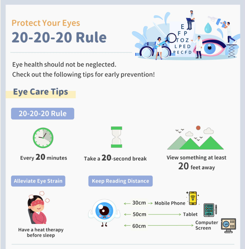 Protect Your Eyes 20-20-20 Rule