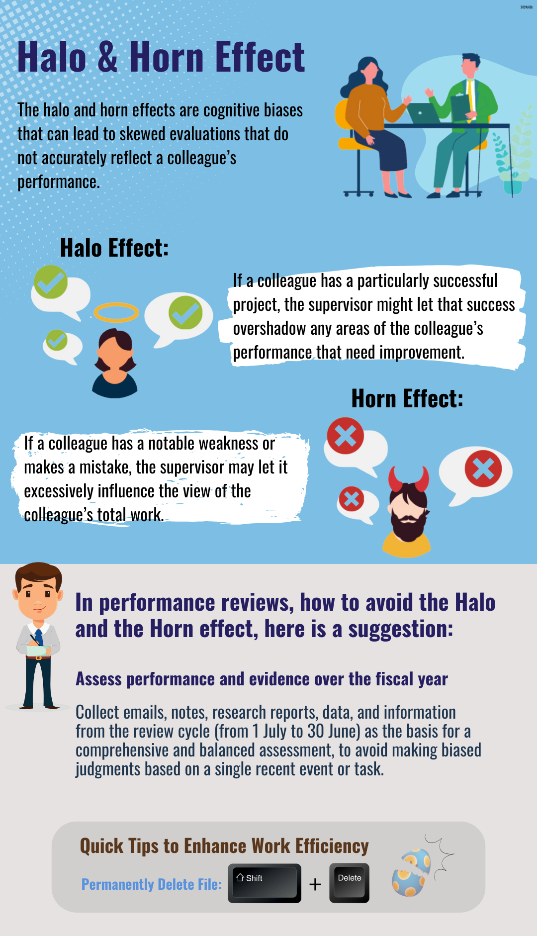 #Halo & Horn Effect#APR